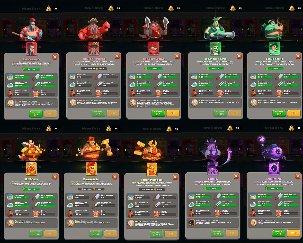 Fatty Fight (on android) - General Games - Weight Gaming