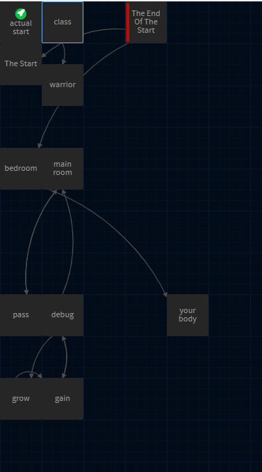 Flab-ventures - Projects - Weight Gaming