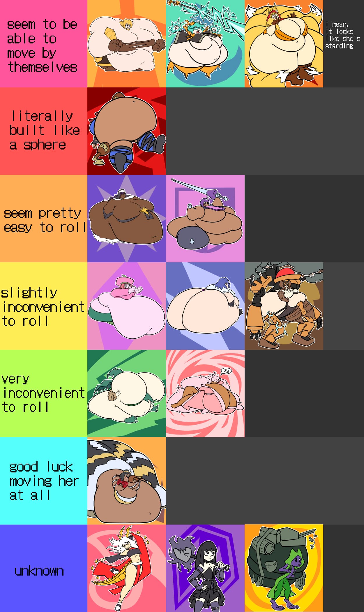 Eat The Dungeon General Discussion 2901 By Jumpsu2 Eat The Dungeon